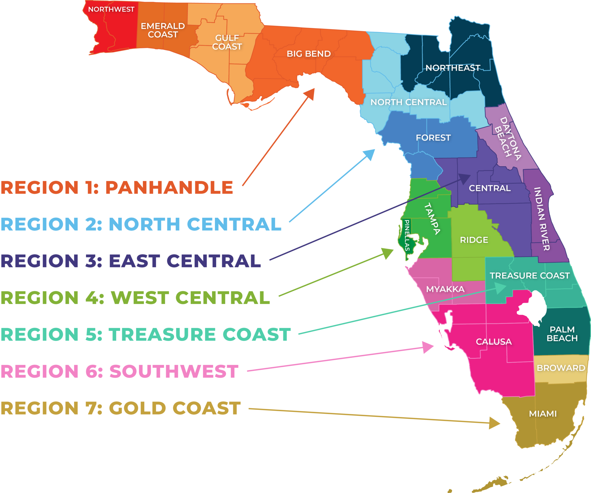 Chapters & Regions – Florida Engineering Society